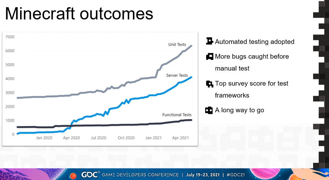 Resources – Lophus Labs LLC